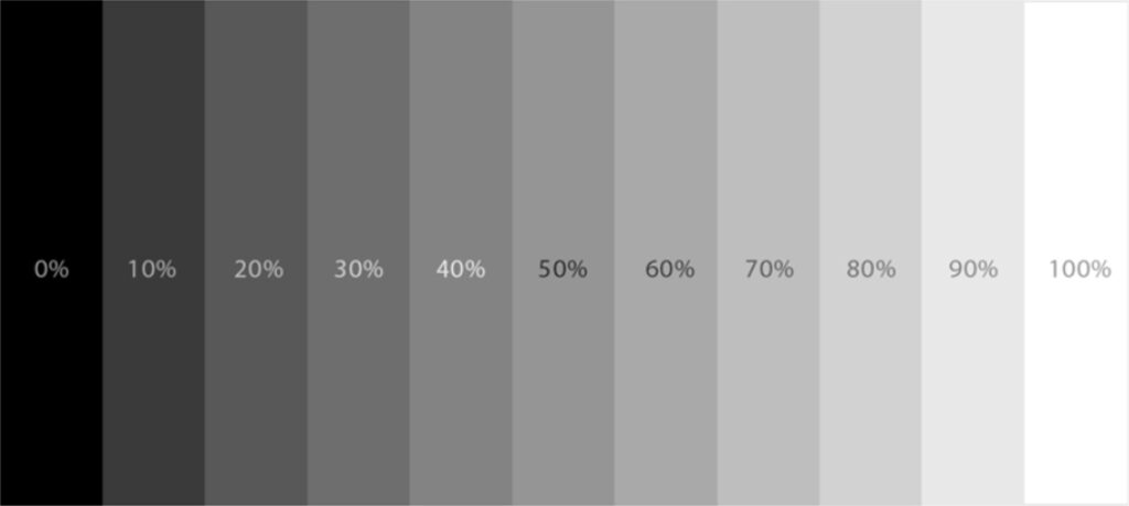 Daylight – Sunlight – Modelworks.Studio